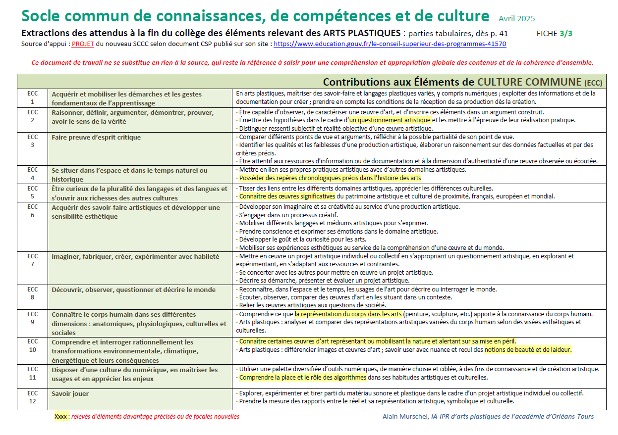 Le nouveau Socle commun de connaissances, de compétences et de culture ...